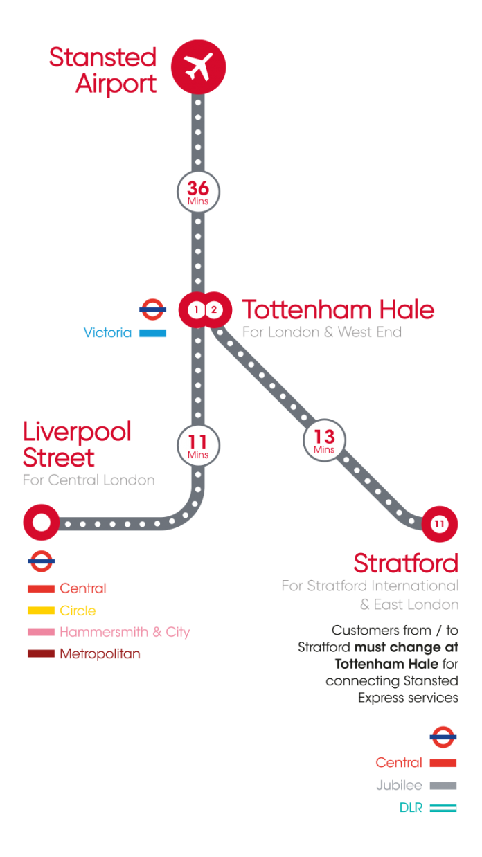ТОП 3 способа добраться из аэропорта Станстед в Лондон | Kak-kuda.info